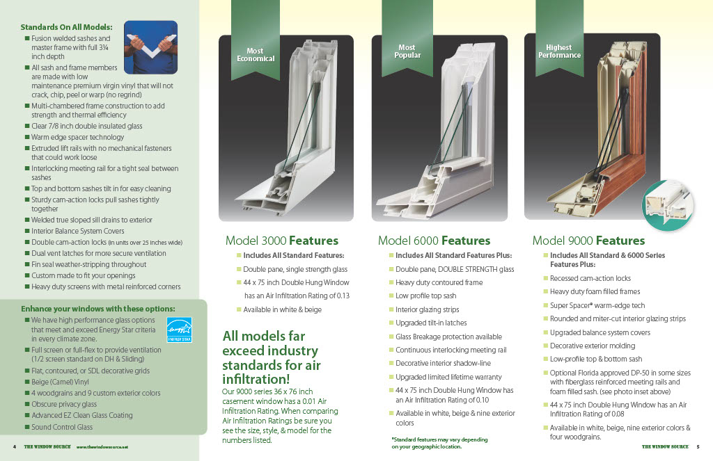 Window Brochure - The Window Source of Rhode Island